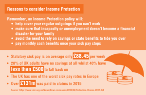 Income Protection, one of the many great GMB benefits | GMB S85 ...